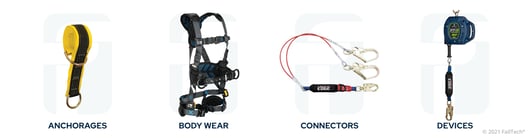 The Ultimate Guide to Fall Protection - FallTech