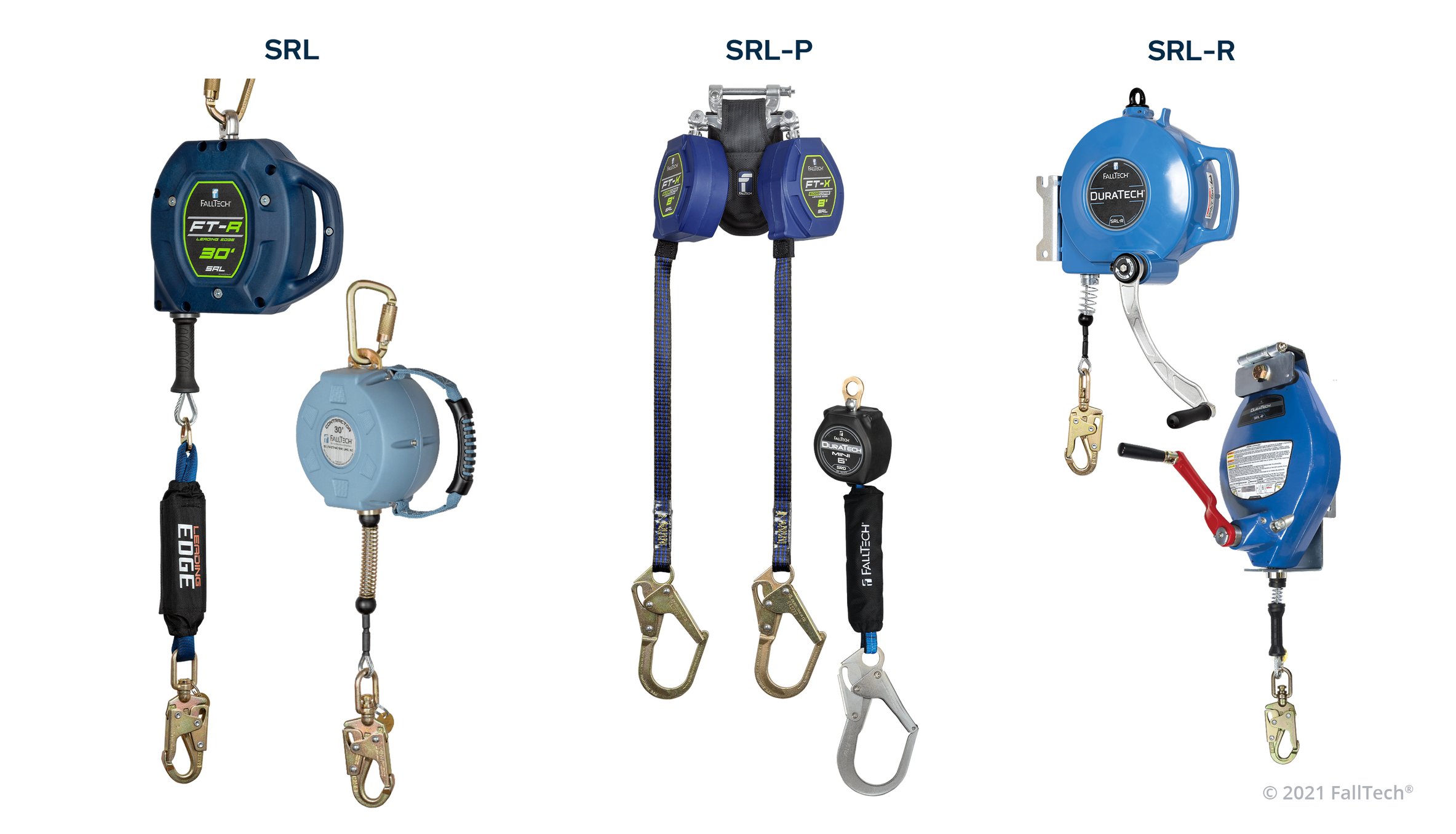 ANSI Z359.14-2021 - New Retractable Device Standards – Safewerks