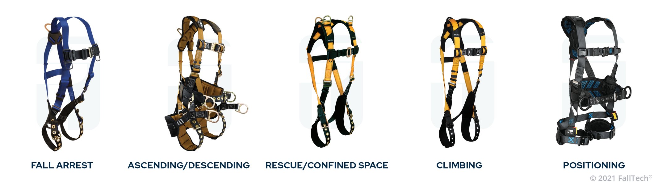 The Complete Guide to Full Body Safety Harnesses (UPDATED 2024)